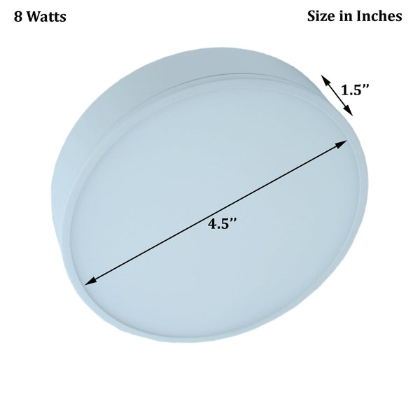 Eco Round LED Surface Light for Simple Bright Lights| LightsAndLiving